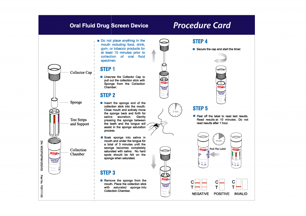 STATSWAB 5-PANEL (THC/COC/AMP/ MAMP/OPI/PCP) 5 Tests/Box @ $10/ea test ...